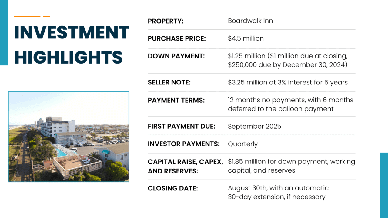 Current Offerings - Timberview Capital