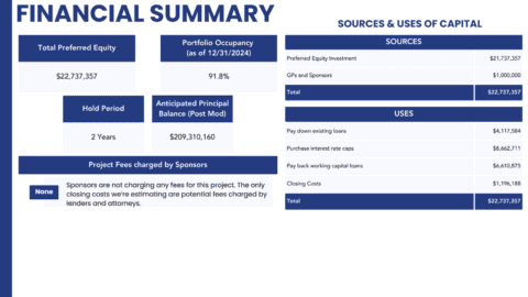 Current Investment Opportunities | Timberview Capital